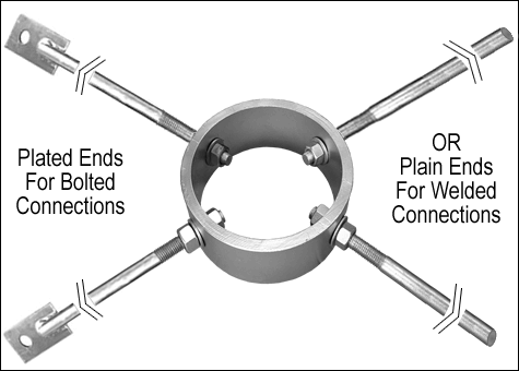 Bracing a Building on Pilings - CR4 Discussion Thread