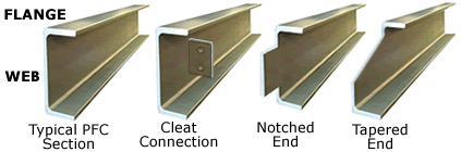 Scott Metals - Channels